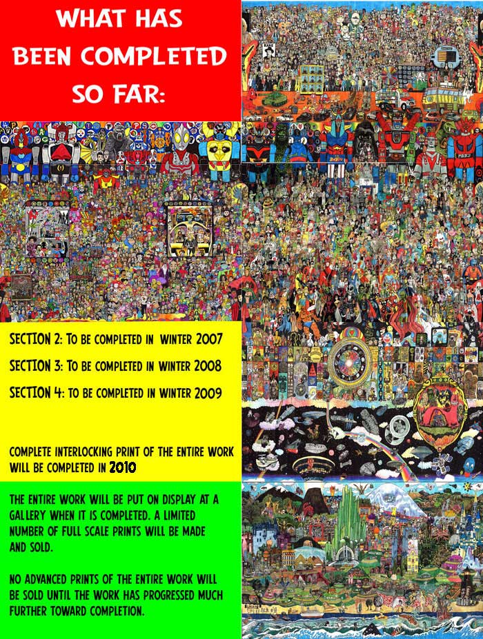 The Picture of Everything by Howard Hallis | The Green Head