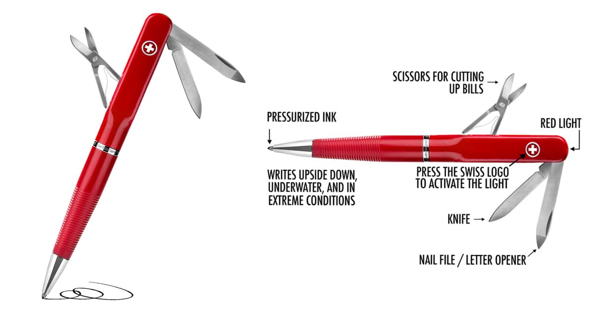 SwissPen X-1 Multi-Function Pen | The Green Head